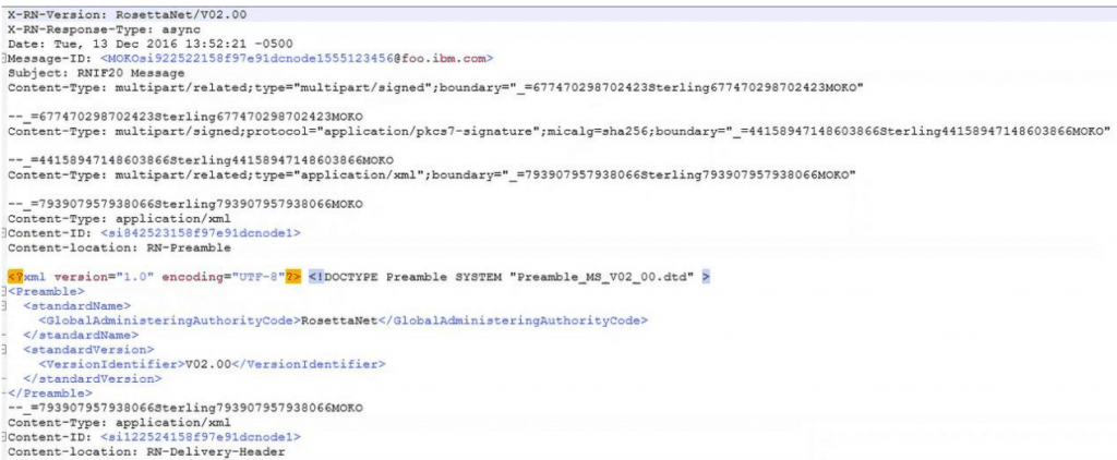 RosettaNet and B2B EDI Integration: All you need to know | EDI2XML